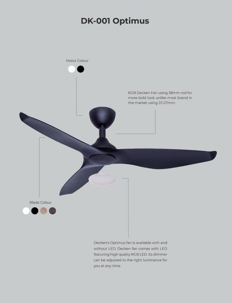 13 most recommended ceiling fan models in Singapore - Mr.VU fan Singapore